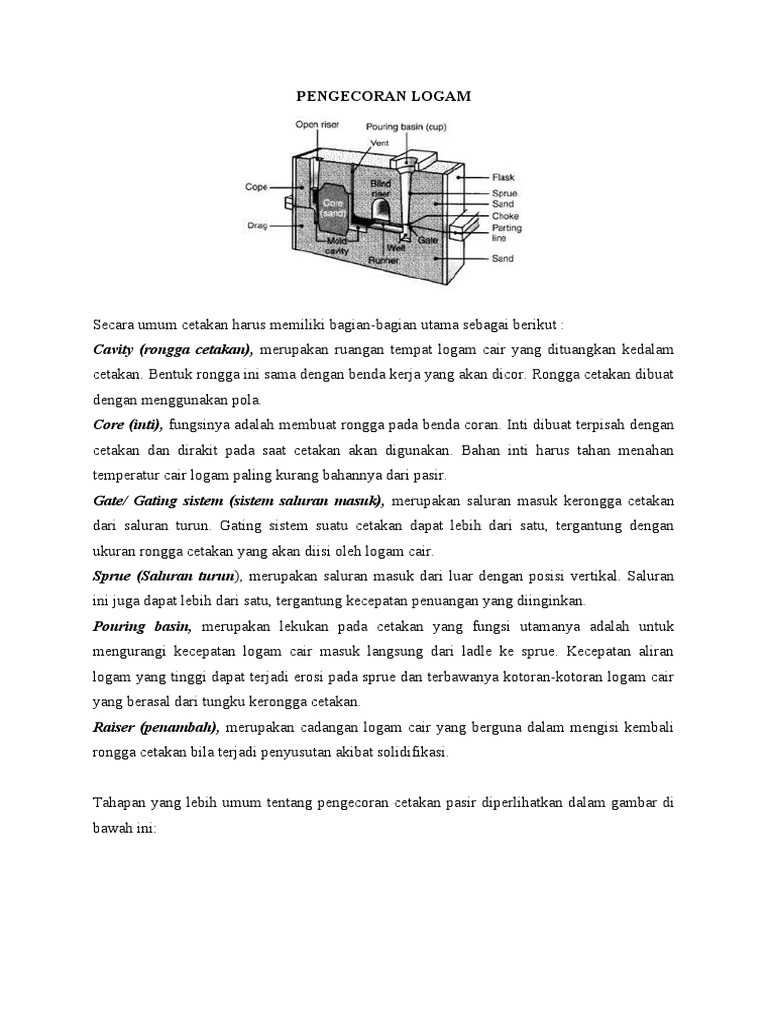 Pengecoran Logam | PDF | Seni