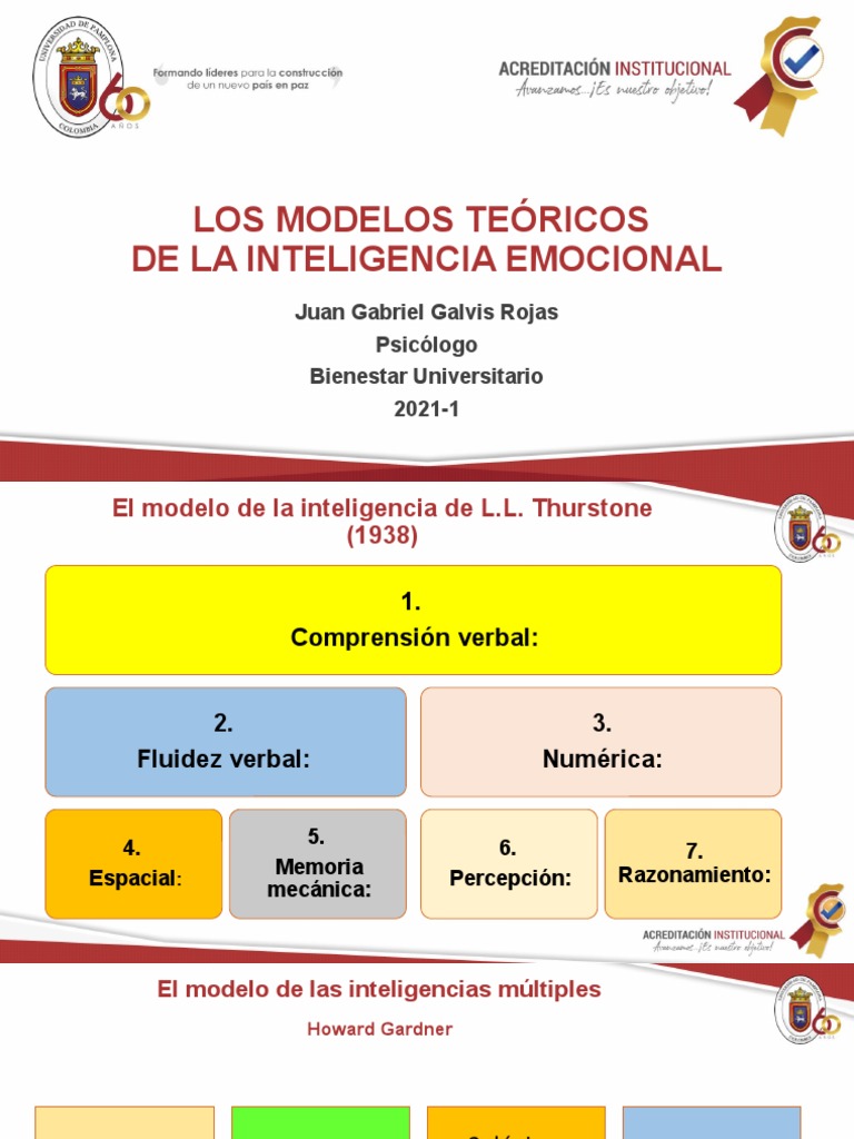 Los Modelos Teóricos de La Inteligencia Emocional | PDF | Inteligencia emocional | Inteligencia