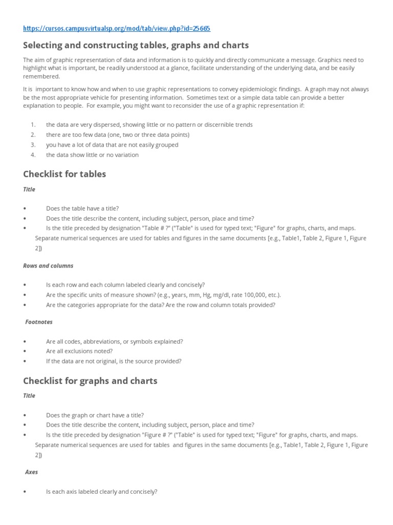 Selecting and Constructing Tables, Graphs and Charts: Title | PDF ...