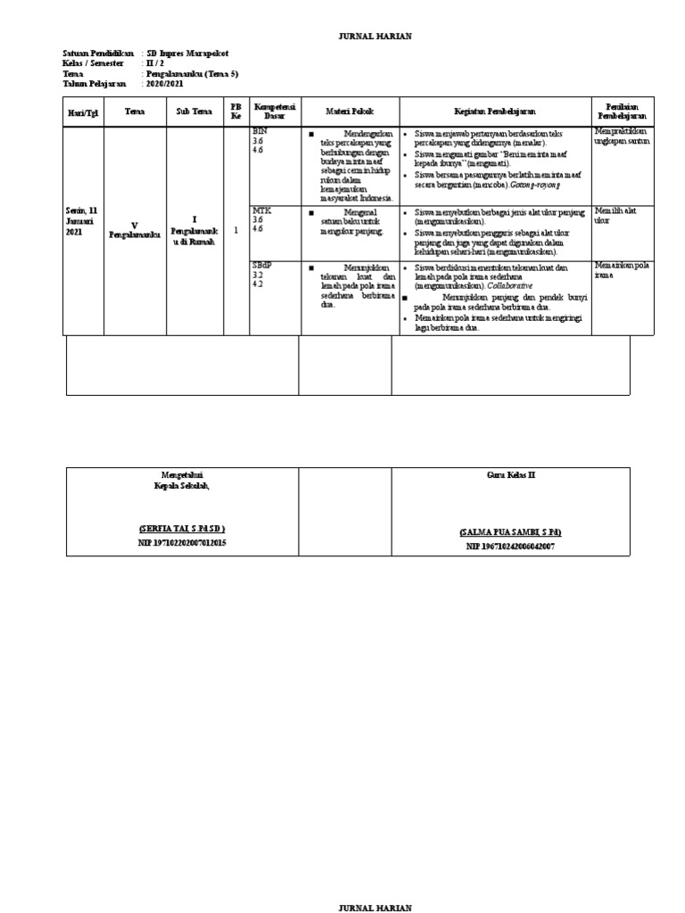Jurnal Harian Kelas 2 SD | PDF