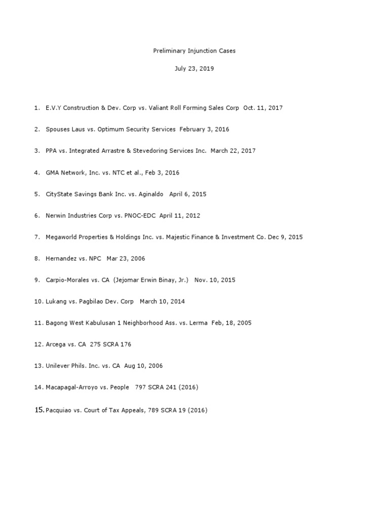 PROVREM Injunction List of Cases Set 3 | PDF