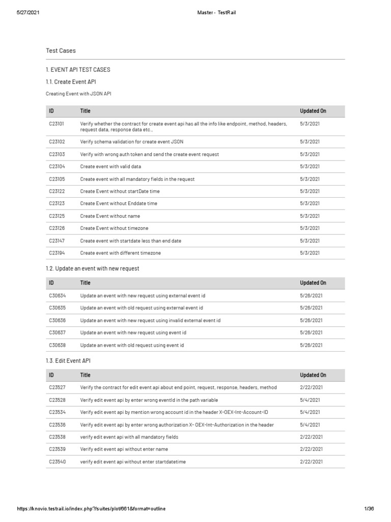 Event Api Test Cases 1.1. Create Event API | PDF | Json | Computer Science