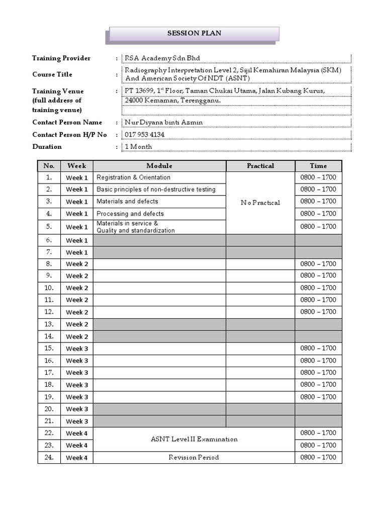 Session Plan Radiograph Interpretation Level II | PDF | Nondestructive ...