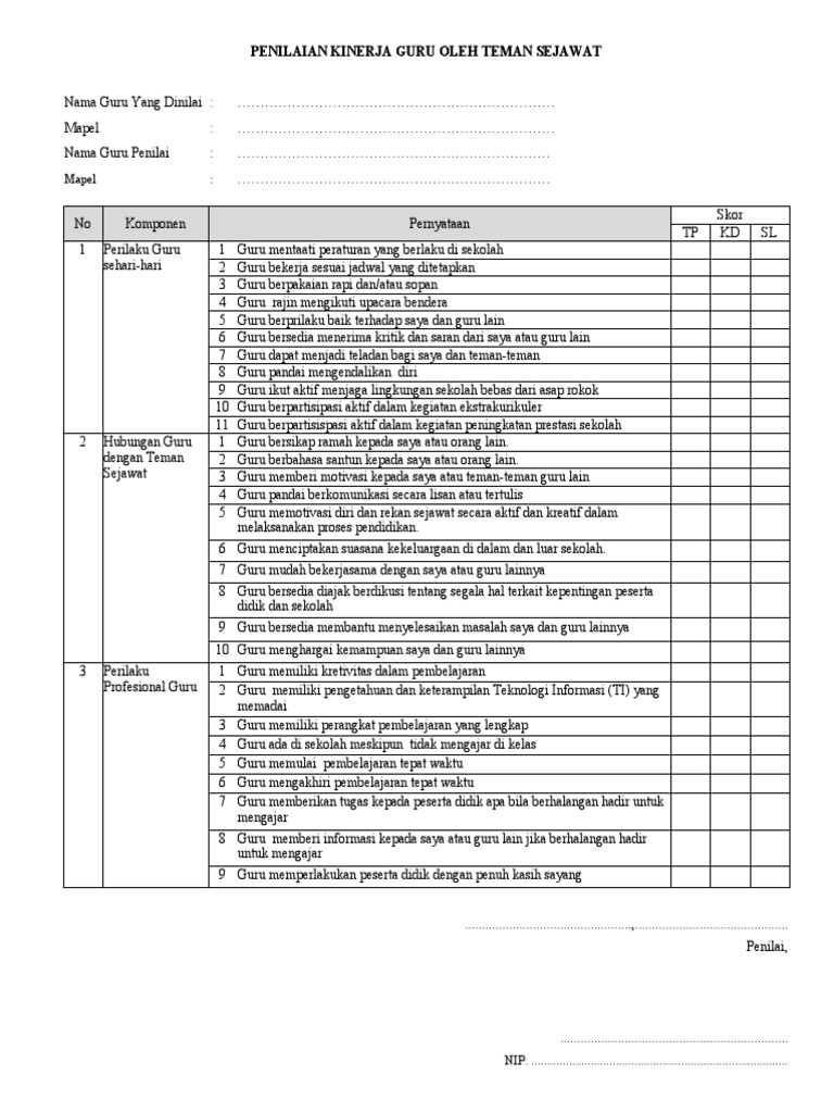Instrumen Responden PKG (Baru) | PDF