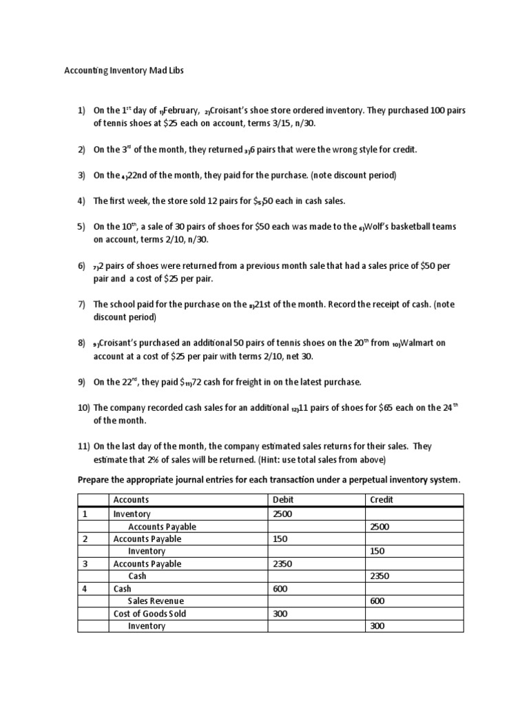 Accounting Inventory Journal Entries | PDF | Inventory | Cost Of Goods Sold