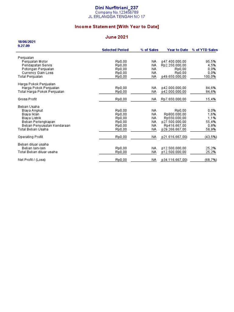 Income Statement (With Year To Date) June 2021 | PDF