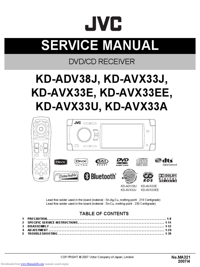 Manual de Servicio de DVD Marca JVC | PDF | Frequency Modulation ...