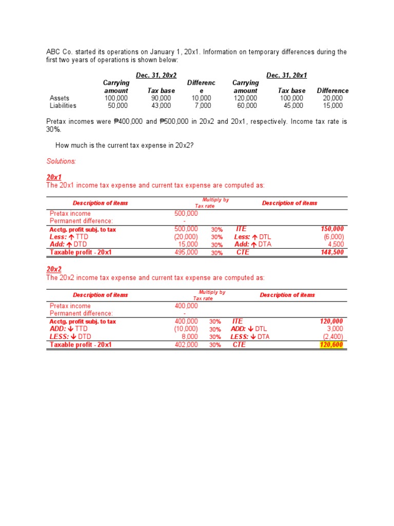 Current Tax Expense Calculation 20x2 | PDF | Tax Expense | Government ...