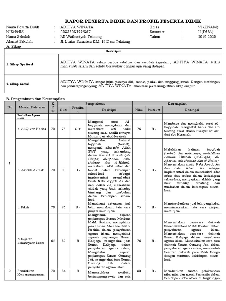 Rapor Aditya Winata Kelas VI | PDF