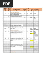 Productivity Rate | PDF | Tile | Plaster