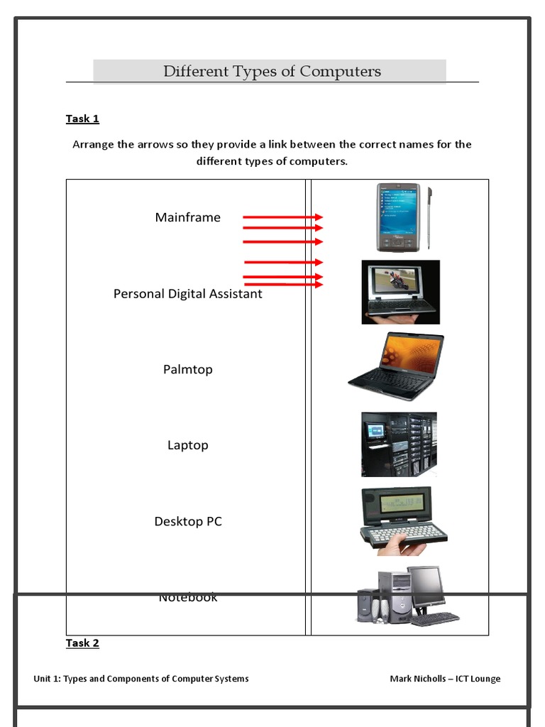Task3 Types of Computers | PDF | Laptop | Desktop Computer
