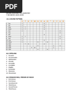 Module 1, Machine Shorthand | PDF | Shorthand | Computer Keyboard
