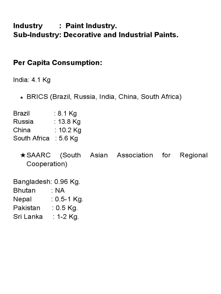 Report - Paint Industry | PDF