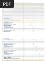 GFA vs CFA in Construction Explained | PDF | Architectural Elements ...