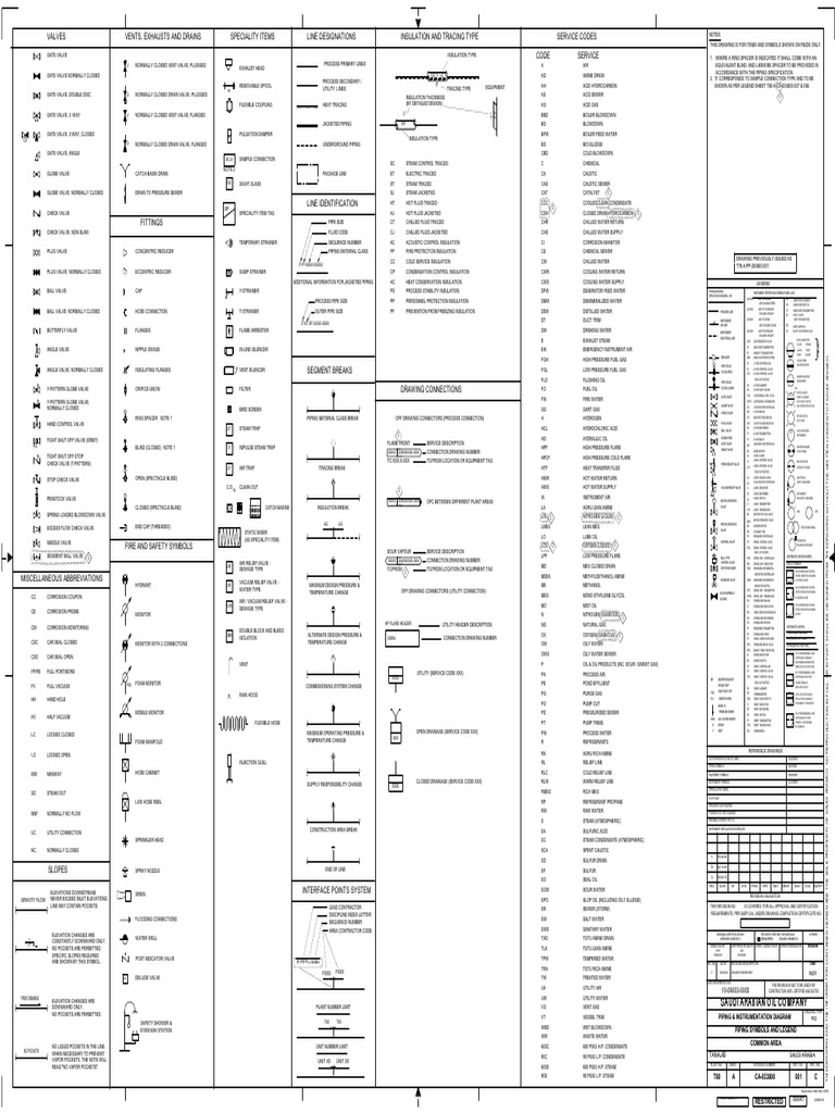 Damper Symbol Pandid