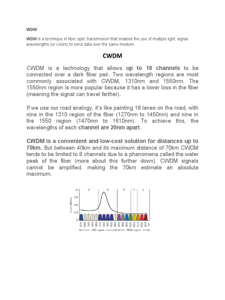 CWDM Is A Convenient and Low-Cost Solution For Distances Up To 70km ...