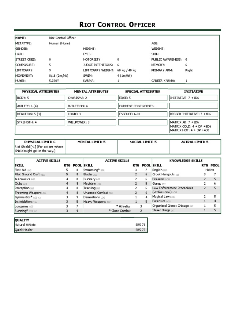 Police Riot Control Officer | PDF | Wellness | Medical