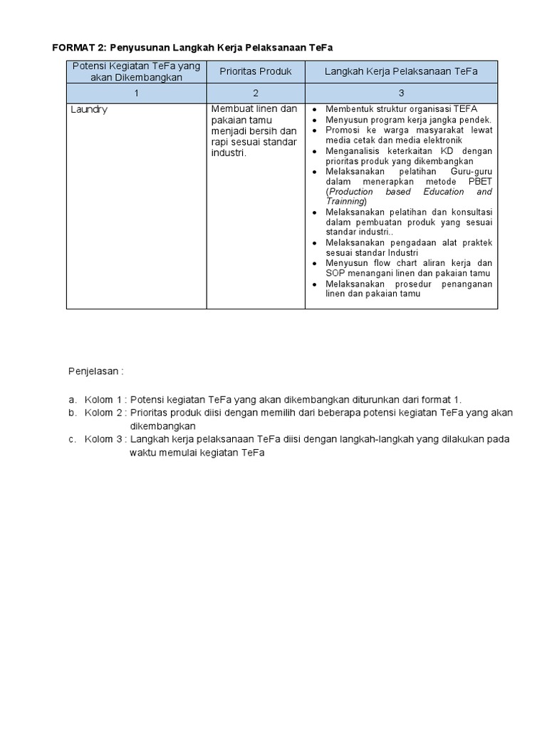 Penyusunan Langkah Kerja TEFA | PDF