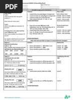 South Australian Spelling Test Form B | PDF | Language Arts ...