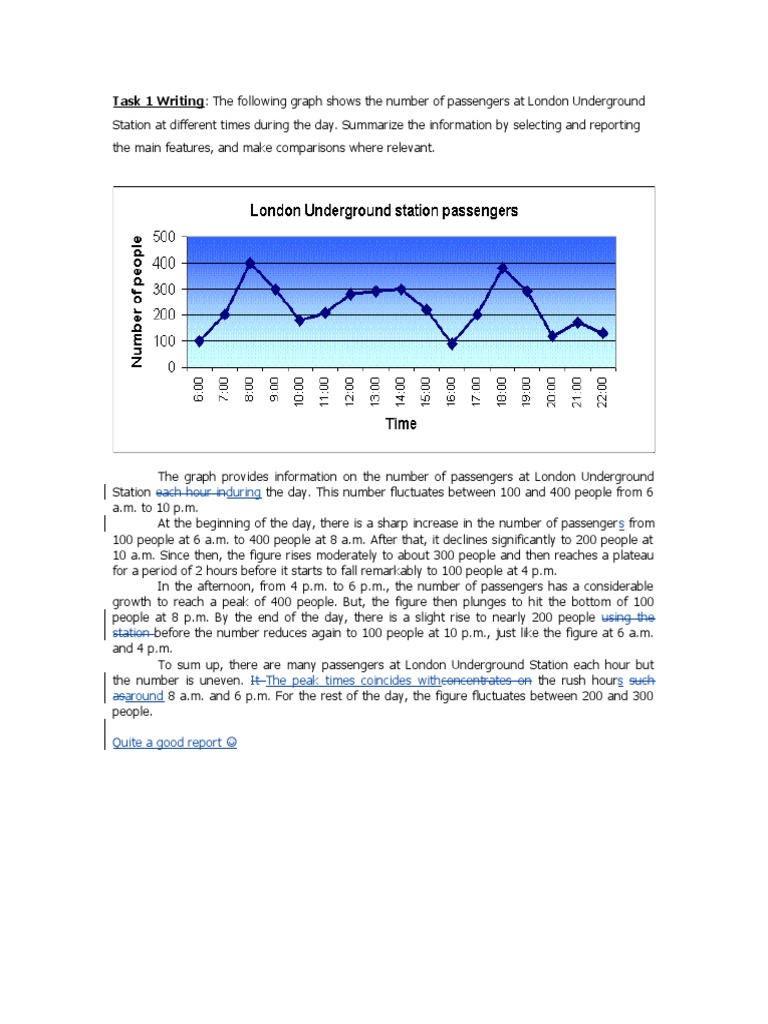 Task 1 Writing - Graph - Practice Task | PDF