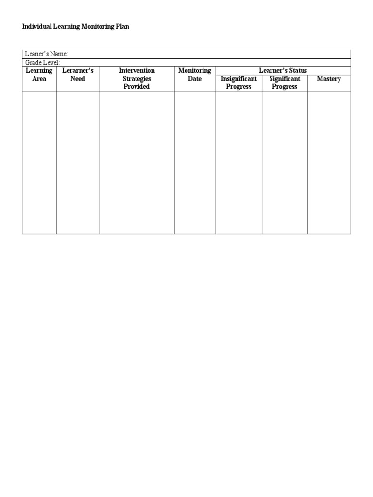 Individual Learning Monitoring Plan