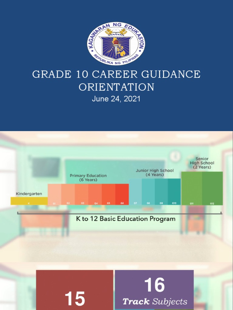 Grade 10 Career Guidance Orientation | PDF | Home & Garden