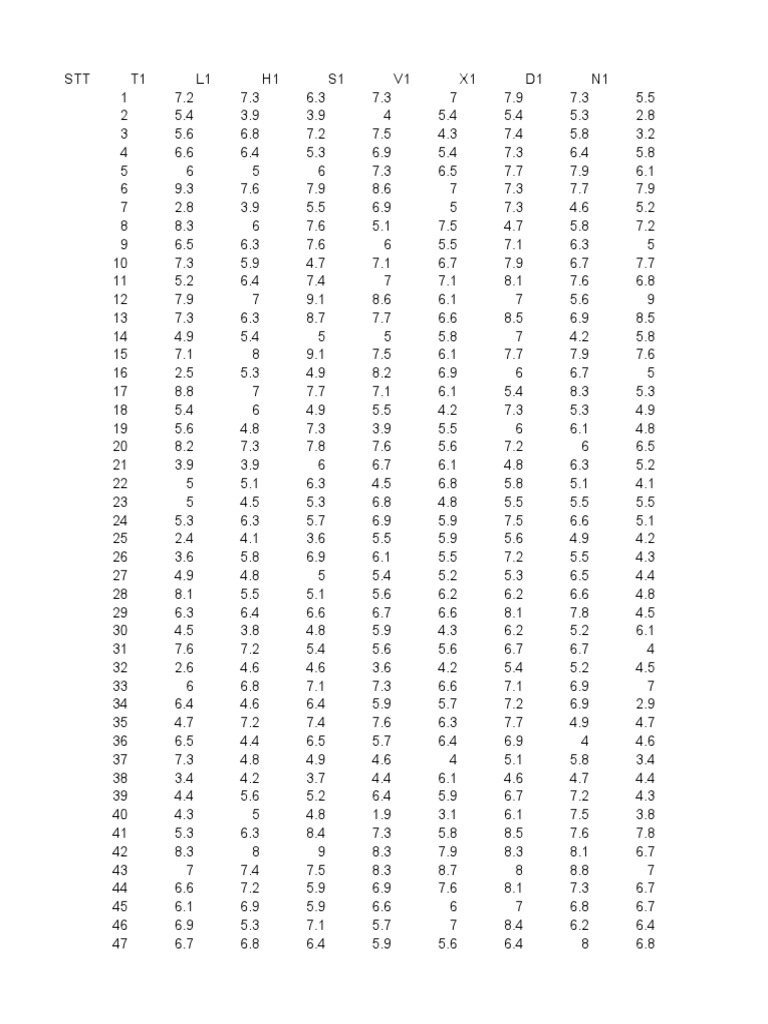 data-excel-pdf