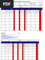 Apqp Timing Chart-Macro Plan: Activity | PDF | Specification (Technical ...