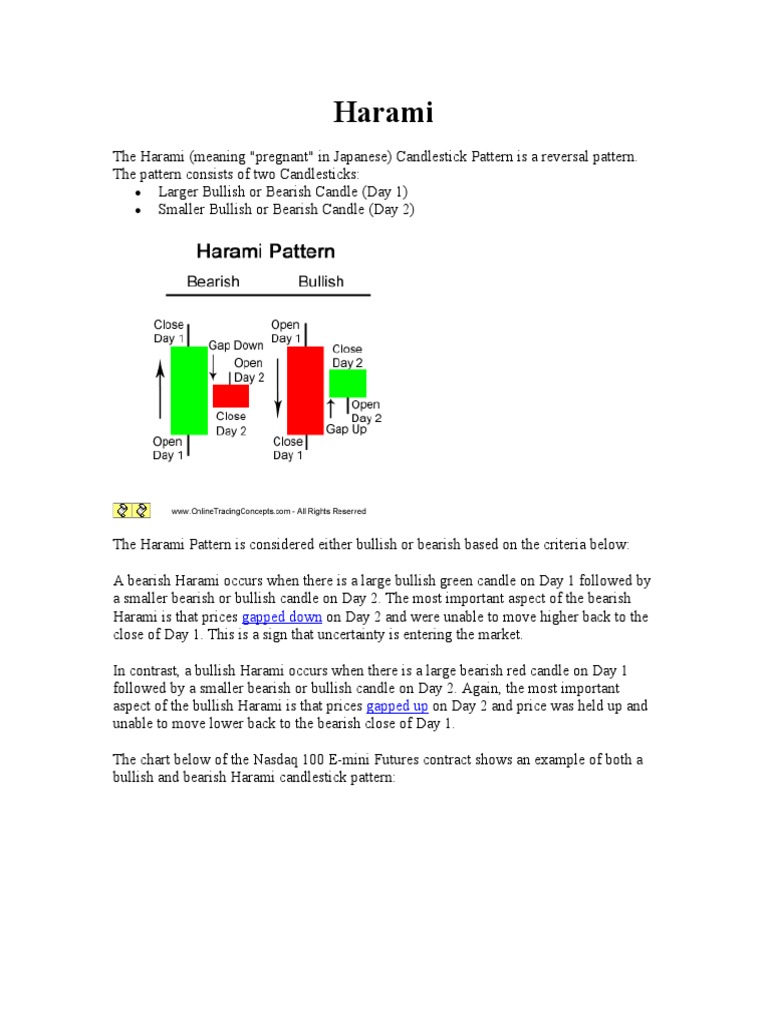 Harami: Gapped Down | PDF | Market Trend | Microeconomics