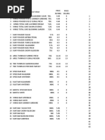 ProMarker Chromatic Colour Chart PDF | PDF | Blue | Art Materials
