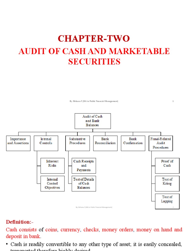 AUDIT II CH-2 EDITED Cash Audit | PDF | Cheque | Receipt