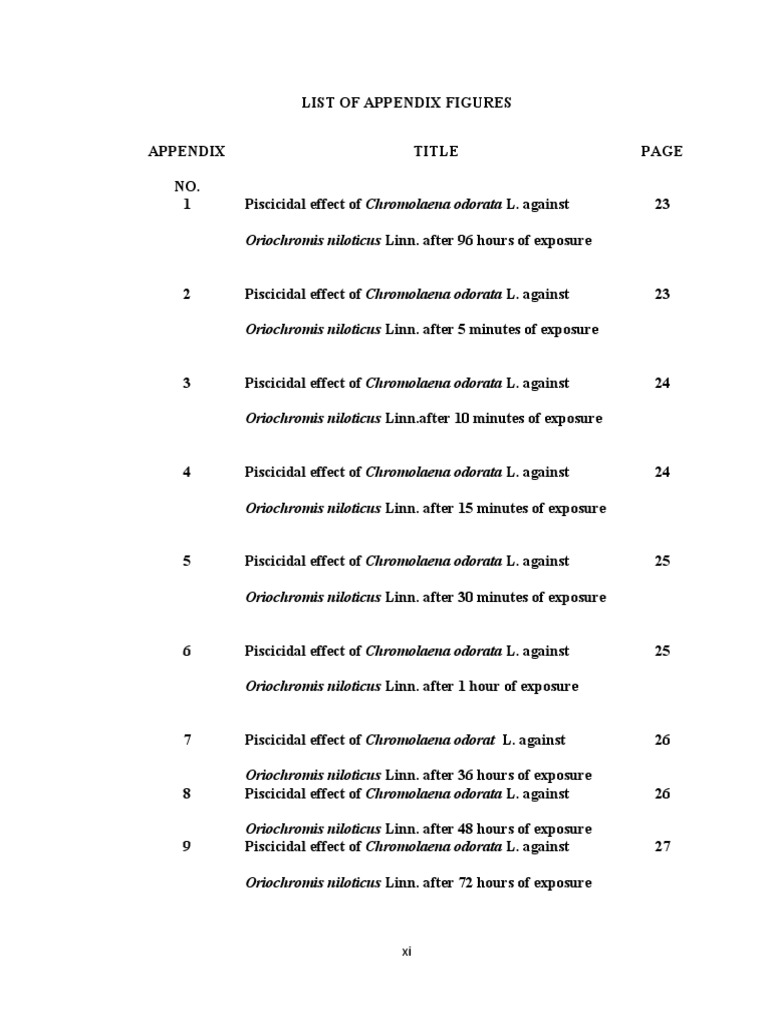 9.list of Appendix Figures | PDF | Science & Mathematics