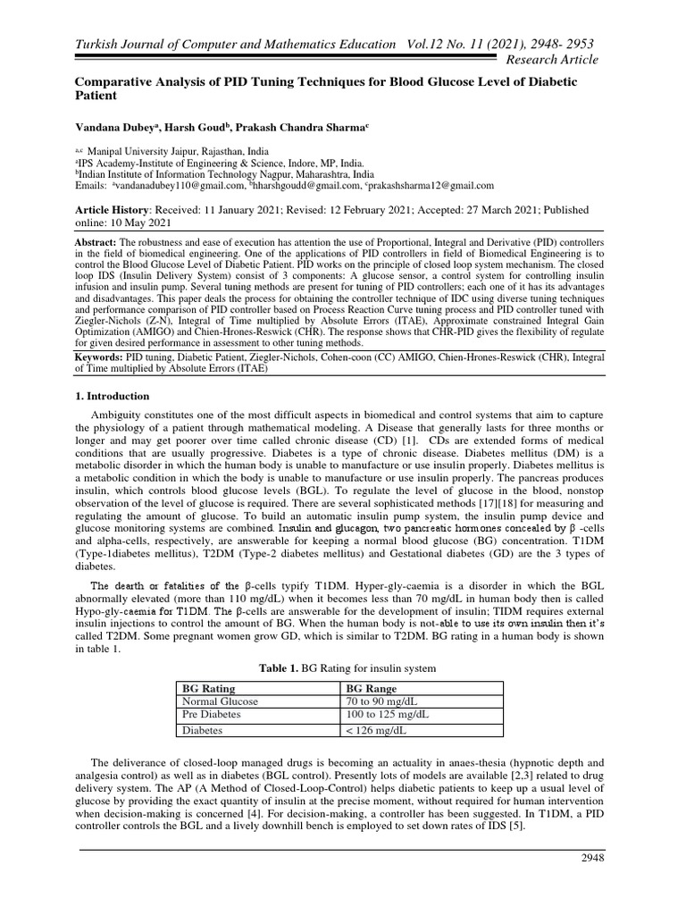 Comparative Analysis of PID Tuning Techniques For Blood Glucose Level ...