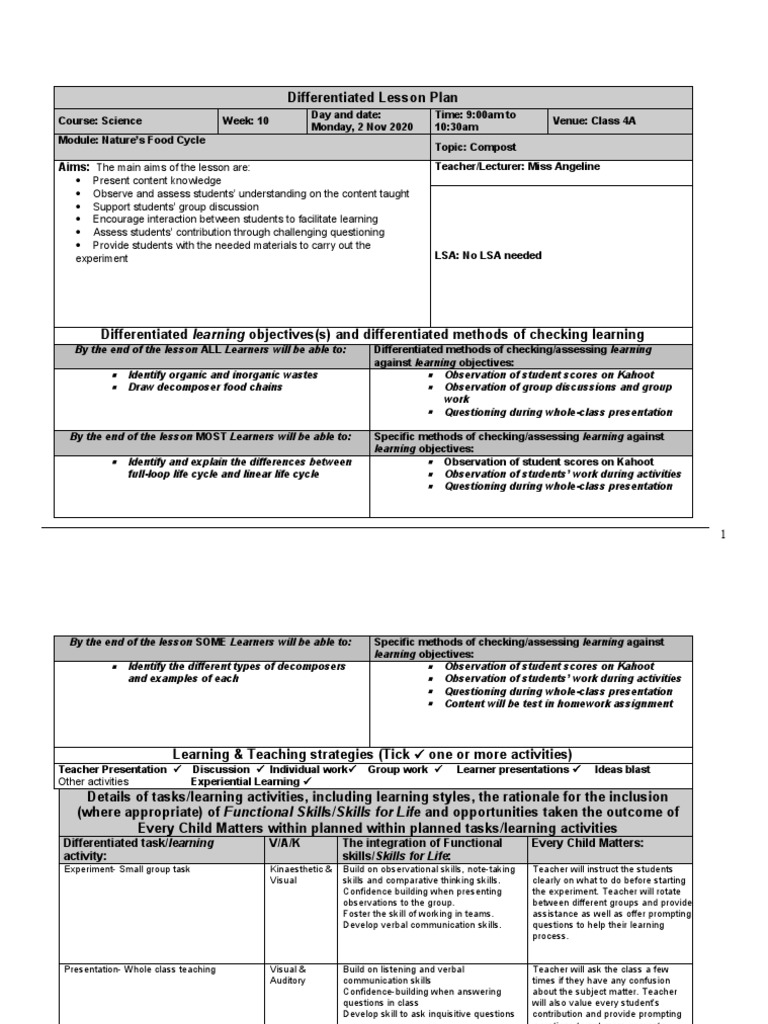 Compost Lesson Plan (Cooperative) | PDF | Lesson Plan | Learning