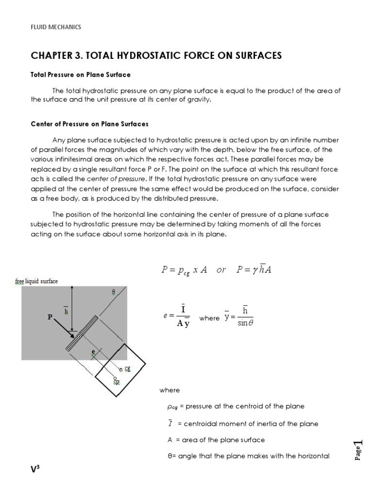 Hydrostatic Force on Surfaces Explained | PDF | Force | Pressure