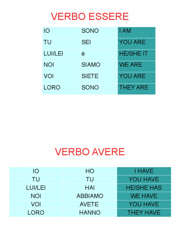 Verbo Essere e Verbo Avere | PDF