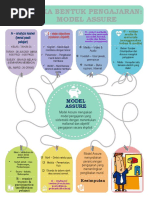 Contoh Kajian Kes PDPP - PBS | PDF