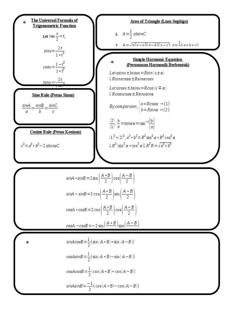 Trigonometry Formulas Overview | PDF | Trigonometric Functions | Sine
