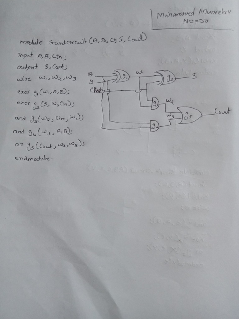 Example Circuit On HDL | PDF