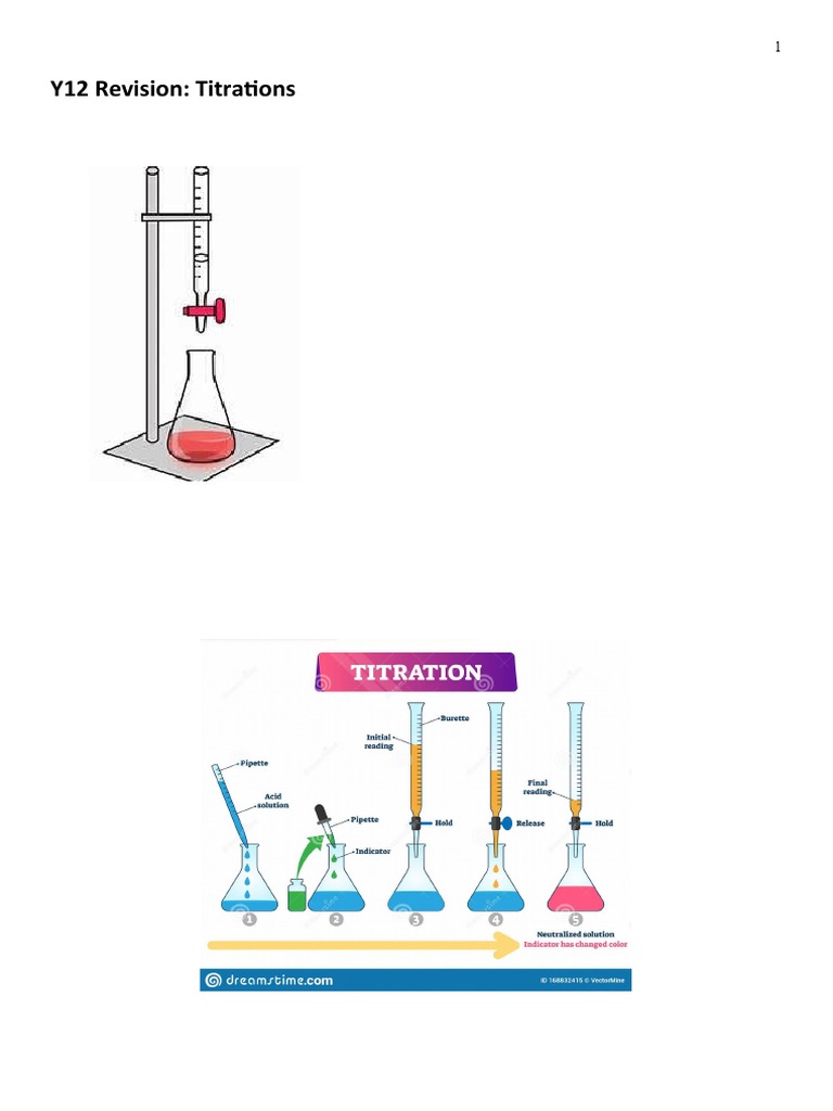 Y12 Titration pH Curves Guide | PDF | Titration | Chemistry