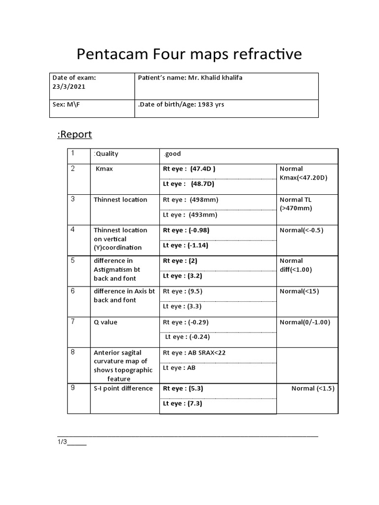 Pentacam Four Maps Refractive | PDF | Eye | Vision
