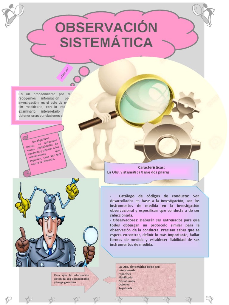Infografía Ob - Sistematica | PDF | Science | Tecnología (general)