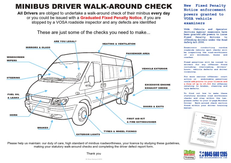 Minibus Walk Round Poster | PDF | Vehicles | Transport