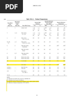 Table UCS-56-1 Postweld Heat Treatment Requirements For Carbon and Low ...