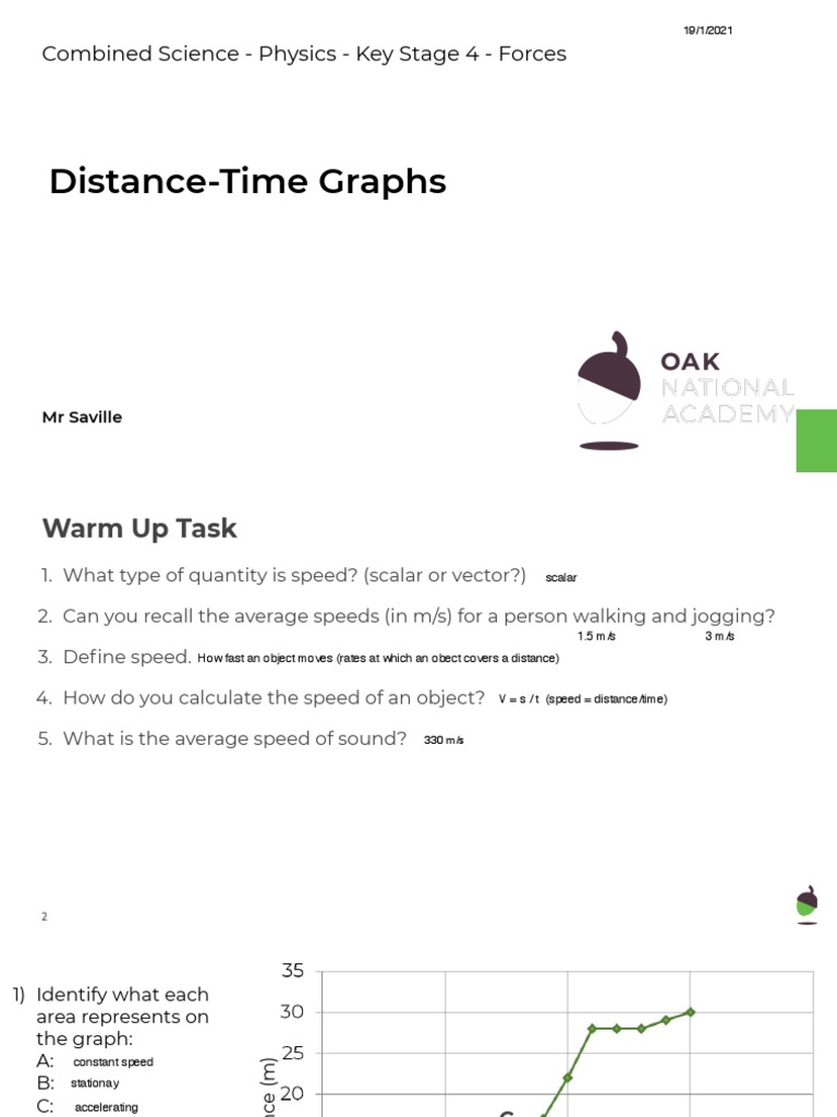 Combined Science - Physics - Key Stage 4 - Forces: Distance-Time Graphs ...