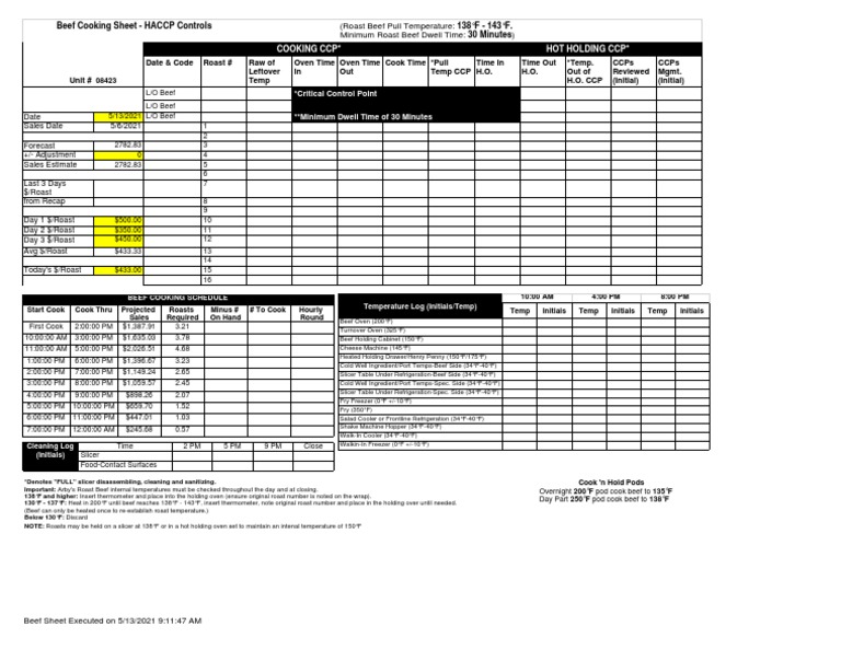 Cooking CCP Hot Holding CCP : Beef Cooking Sheet - HACCP Controls | PDF ...