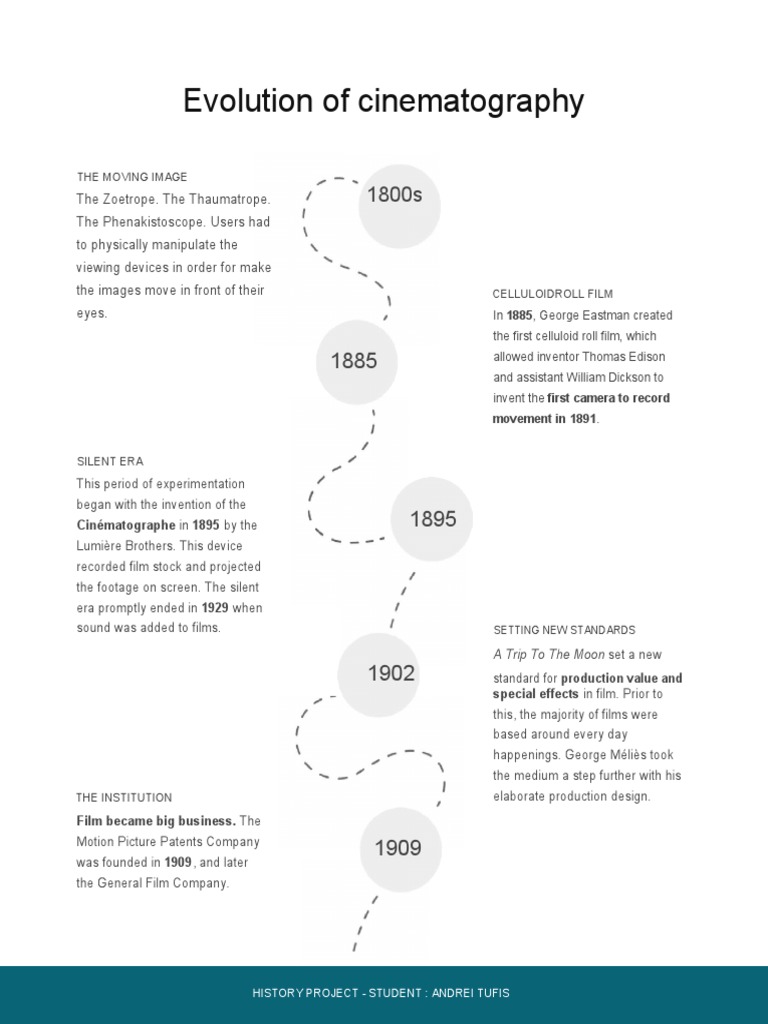 The Evolution of Cinema | PDF | Cinematography | Silent Film