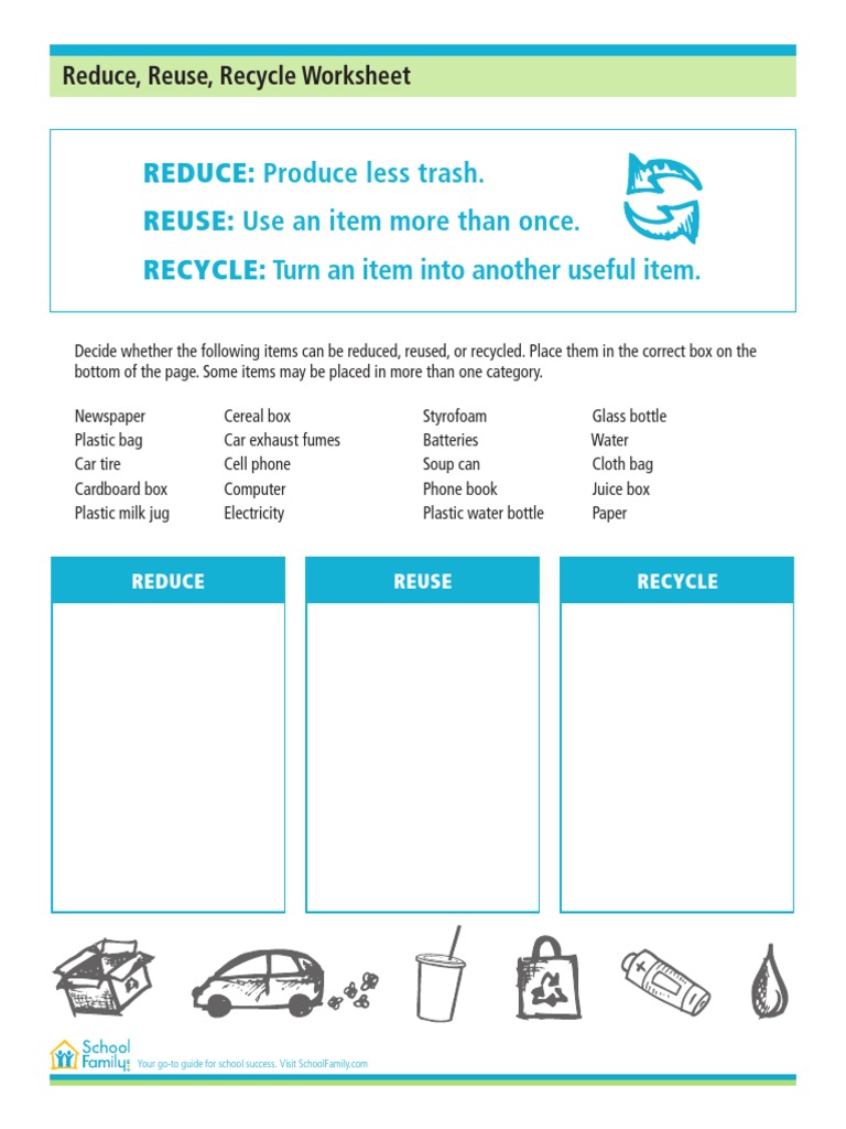 REDUCE: Produce Less Trash. REUSE: Use An Item More Than Once. RECYCLE ...