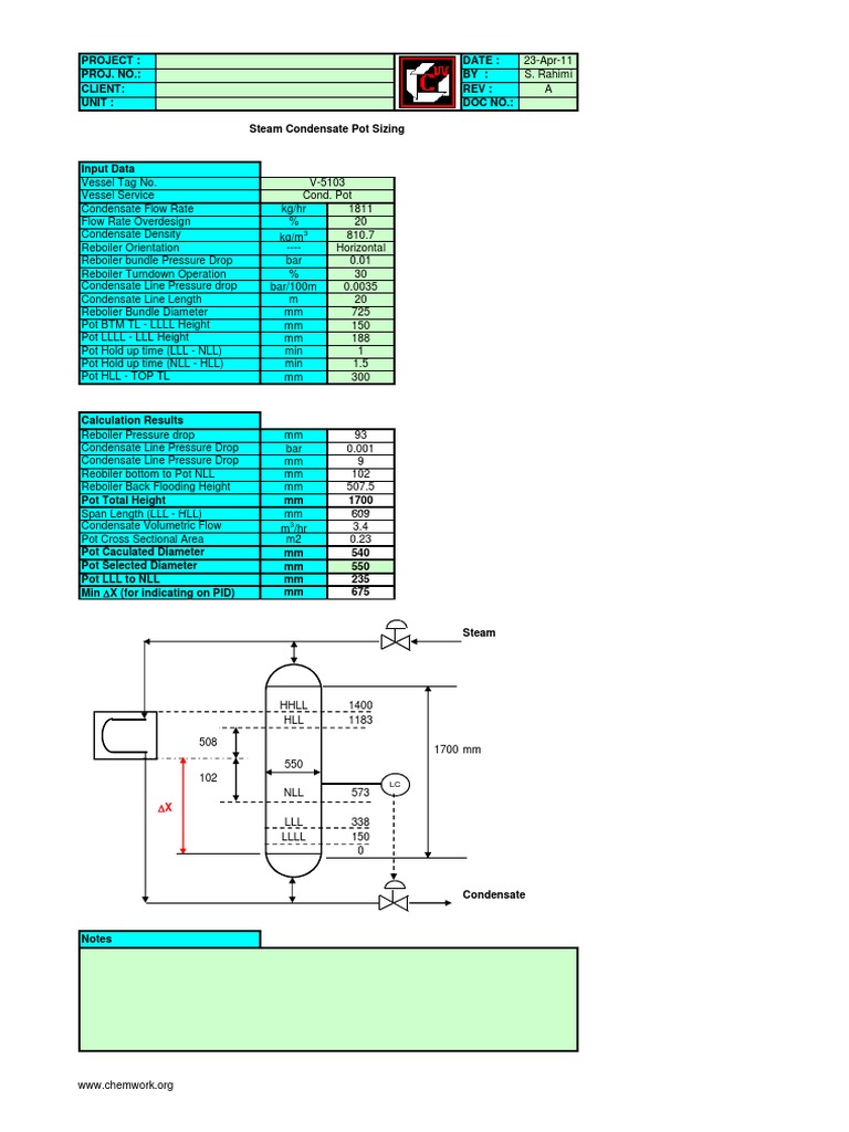 Steam Condensate Pot Sizing | PDF | Metrology | Gas Technologies