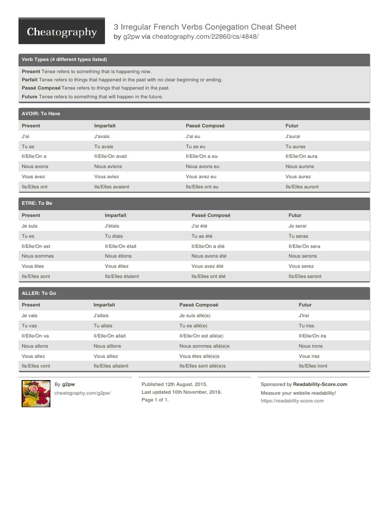 Verb Cheat Sheet | PDF